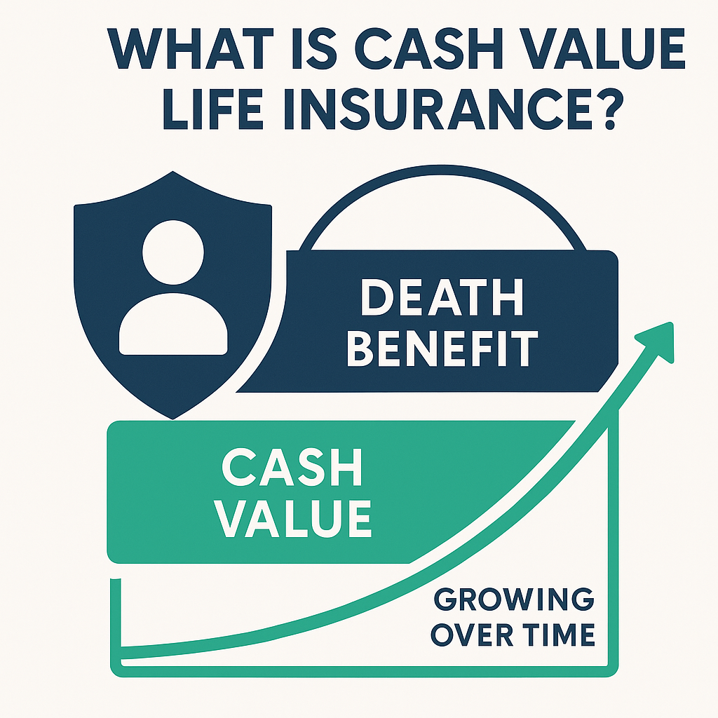 What is Cash Value Life Insurance? Comprehensive Guide for 2025